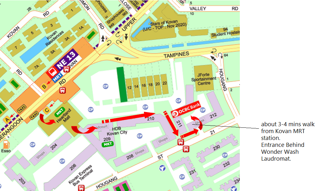 Physics Tuition Hougang - O Level, JC Physics Tuition
